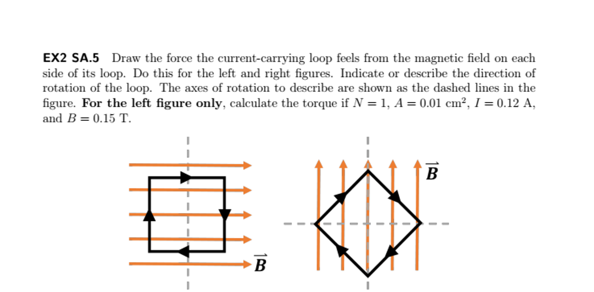 Solved Draw the force the current-carrying loop feels from | Chegg.com