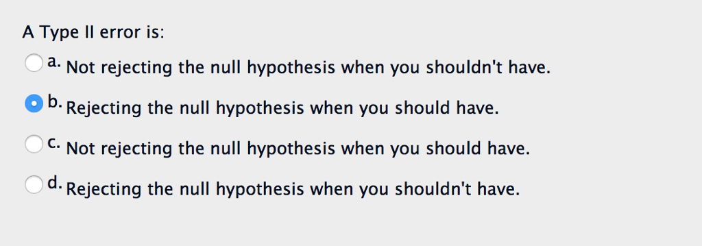 Solved A Type Il error is: a. Not rejecting the null | Chegg.com