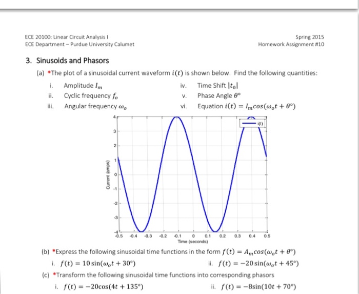 Solved 3. Sinusoids and Phasors (a) The plot of a sinusoidal | Chegg.com