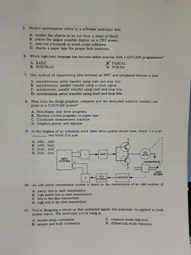 Solved EXAMINATION 2712B2 Basic Industrial Computer Systems | Chegg.com