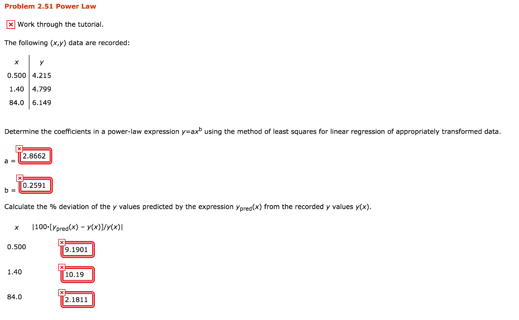Solved PLS HELP Determine The Coefficients In A Power law Chegg solved-pls-help-determine-the-coefficients-in-a-power-law-chegg