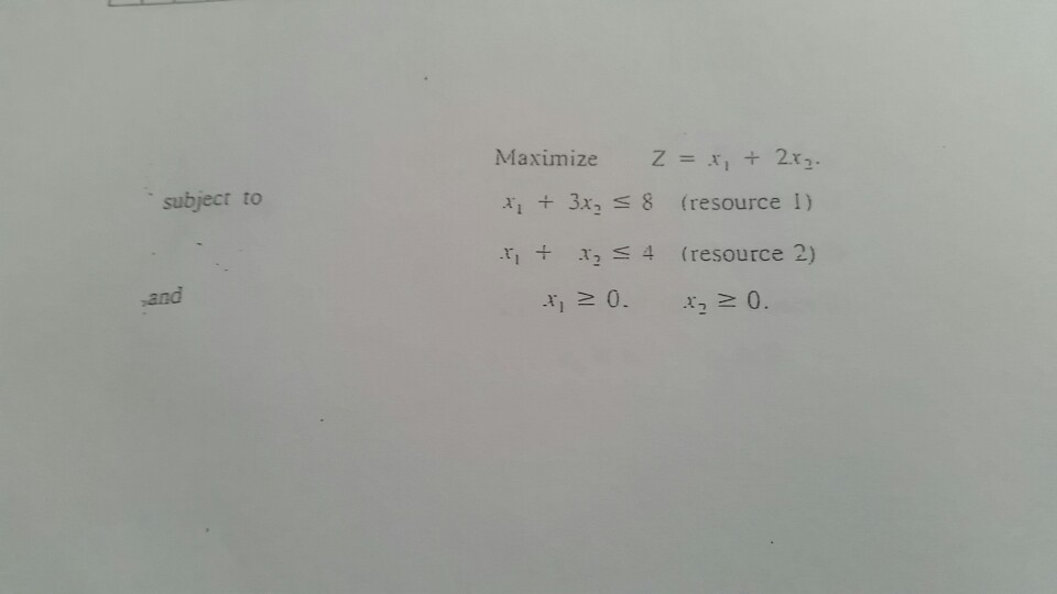 Solved Find the graphical solution | Chegg.com