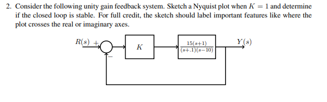 Solved 2. Consider the following unity gain feedback system. | Chegg.com