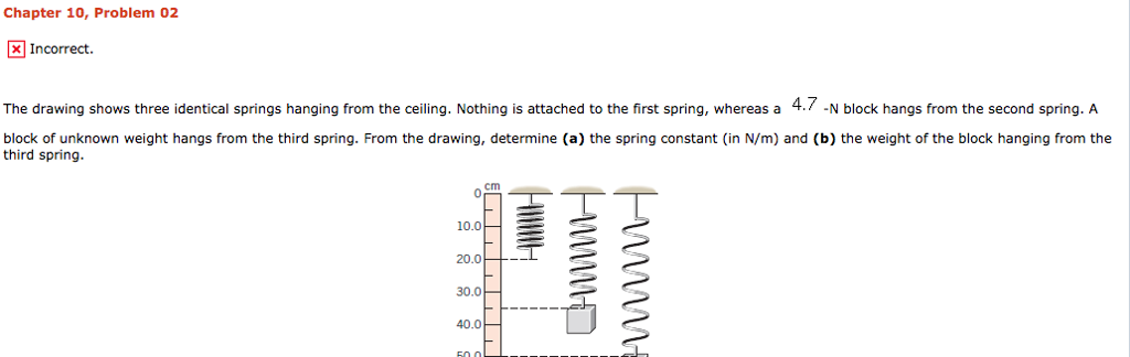 Solved Chapter 10, Problem 02 | Incorrect. The drawing shows | Chegg.com