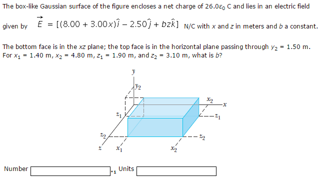 Solved The box-like Gaussian surface of the figure encloses | Chegg.com