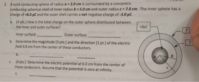 Solved A solid conducting sphere of radius a 2.0 cm is | Chegg.com