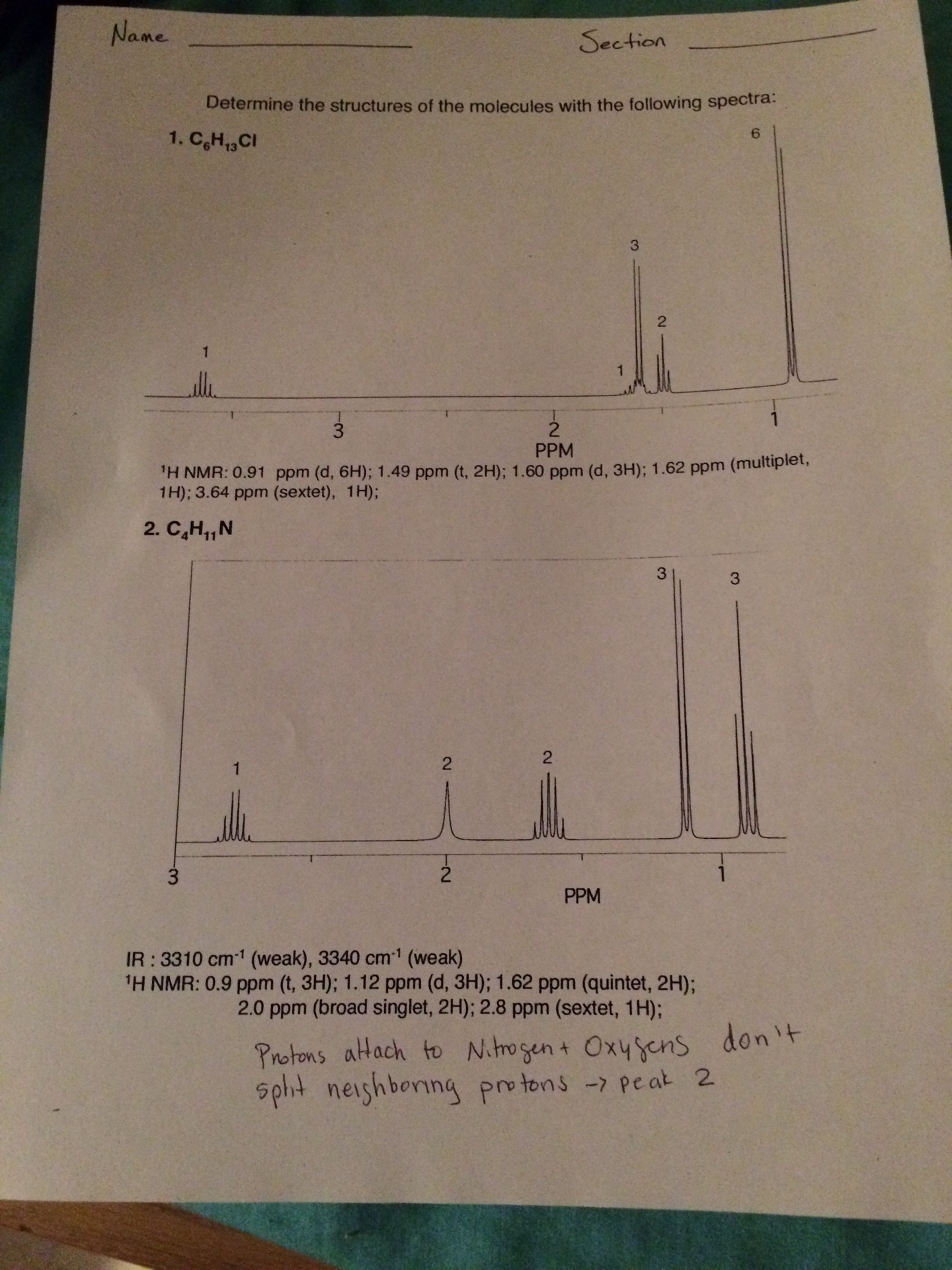 Solved determine the structures of the molecules with the | Chegg.com