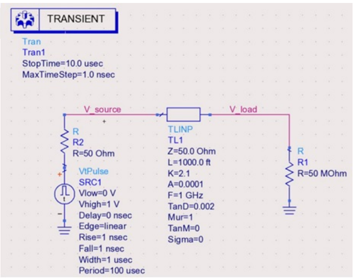 Solved Time and Frequency Domain Reflectometry Please this a | Chegg.com