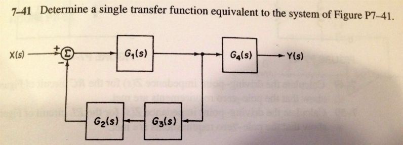 Solved -41 Determine a single transfer function equivalent | Chegg.com