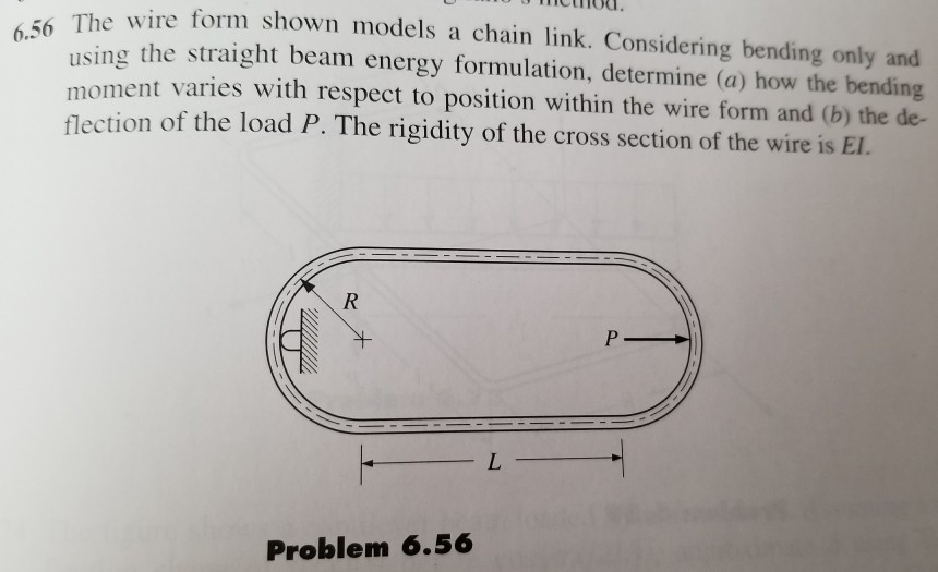 Solved The wire form shown models a chain link. Considering | Chegg.com