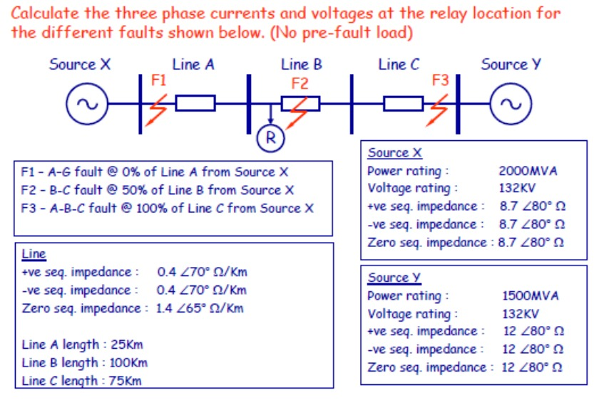 3 Phase Voltage Calculations