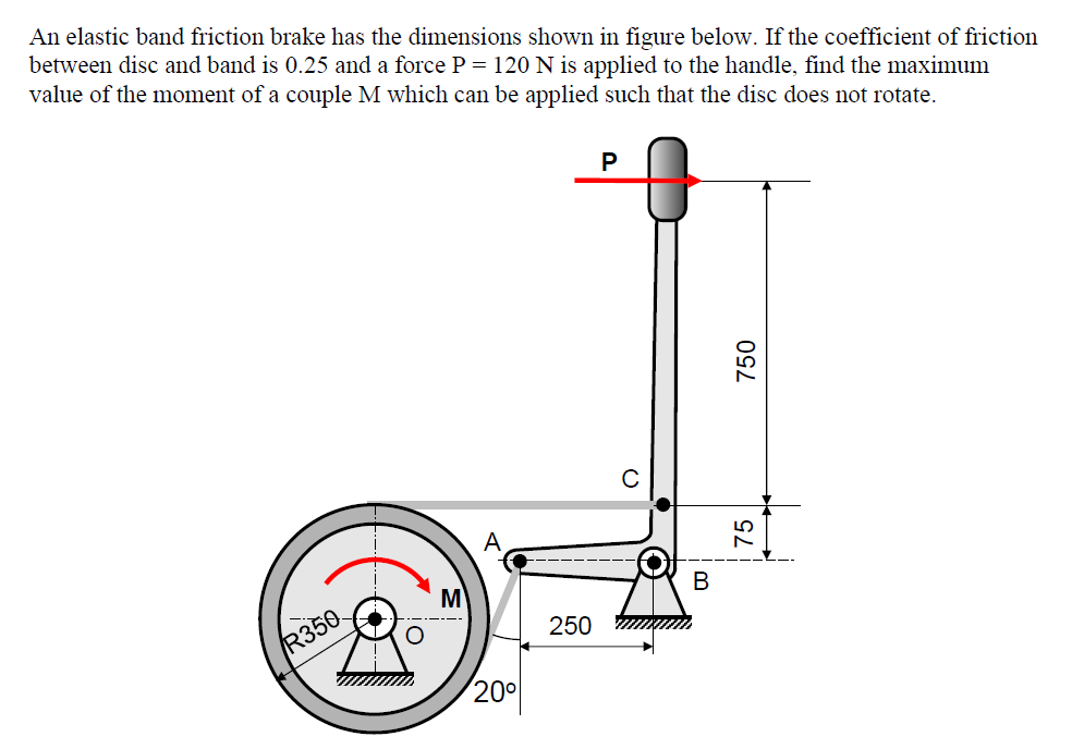 Solved An elastic band friction brake has the dimensions | Chegg.com