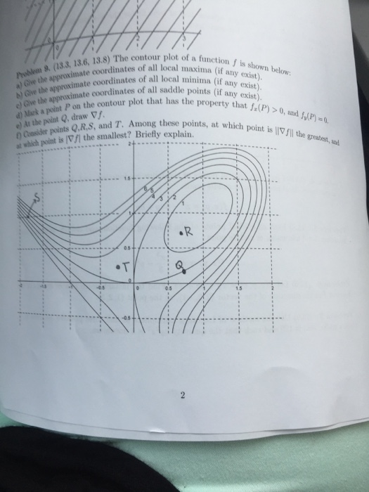 Solved The contour plot of a function f is shown below: | Chegg.com