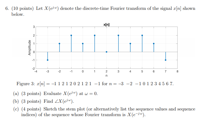 Solved 6. (10 points) Let X(e) denote the discrete-time | Chegg.com