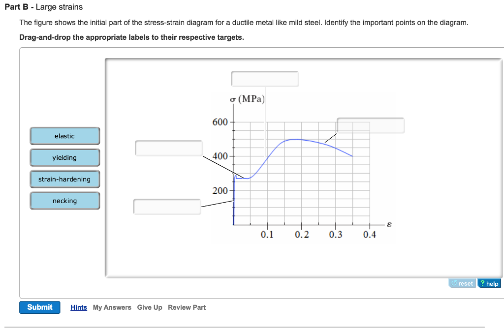 Solved Part A Small strains The figure shows the initial | Chegg.com