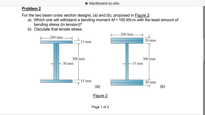 Solved For the two beam cross section designs, (a) and (b), | Chegg.com