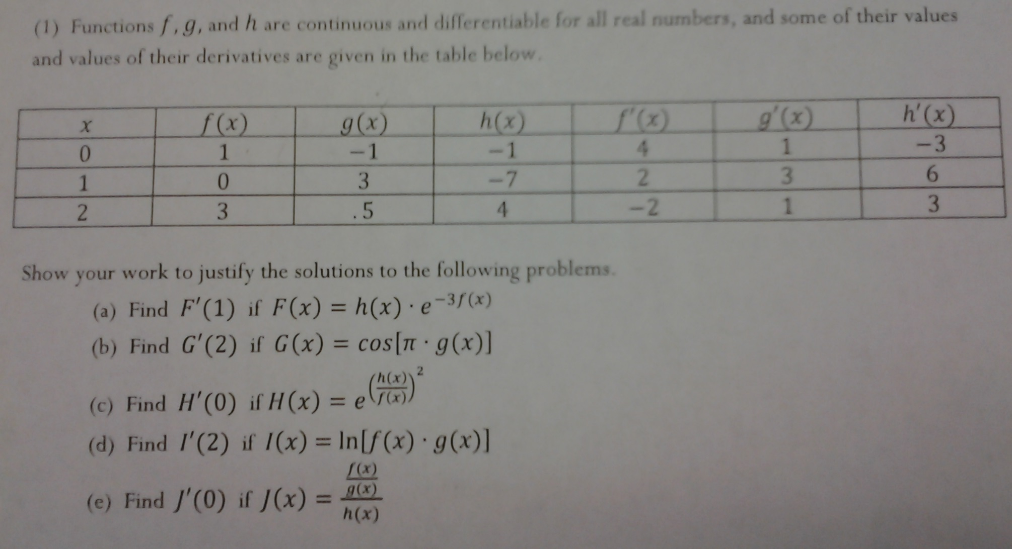 Solved Calculus lab help!! Please show work. I need to know | Chegg.com