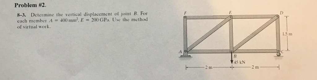 Solved Problem #2. 8-3. Determine the vertical displacement | Chegg.com