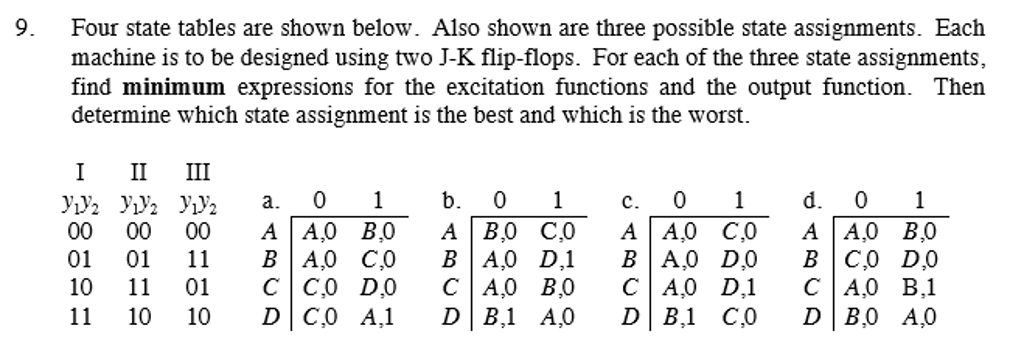 Four state tables are shown below. Also shown are | Chegg.com