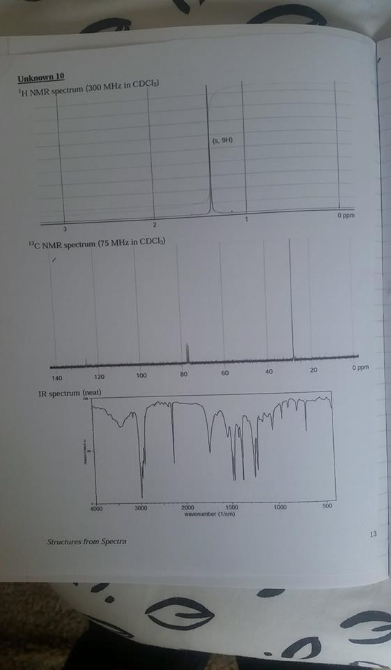 Solved ^1 H NMR spectrum (300 MHz in CDCl_3)^13 C NMR | Chegg.com Solved ^1 H NMR spectrum (300 MHz in CDCl_3)^13 C NMR | Chegg.com