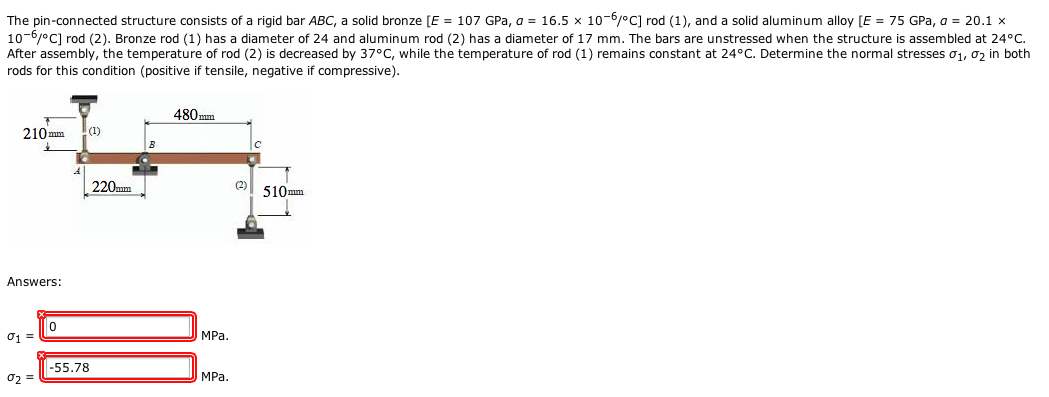 Solved The pin-connected structure consists of a rigid bar | Chegg.com
