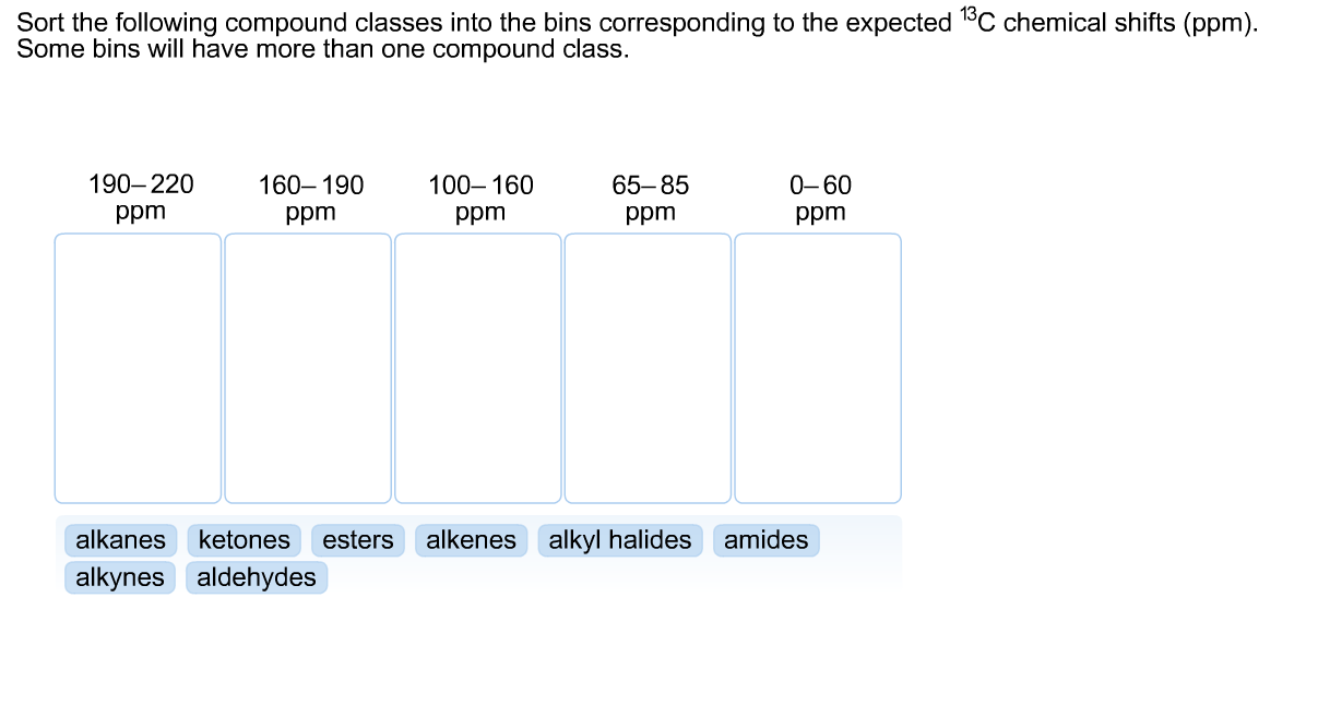Solved Sort The Following Compound Classes Into The Bins