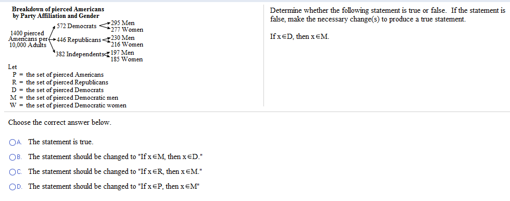 Solved Decide whether the statement is true or false. phi | Chegg.com