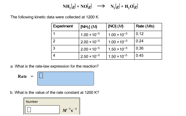 Solved The following kinetic data were collected at 1200 K. | Chegg.com