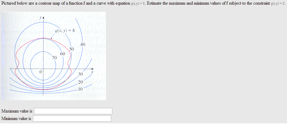 Solved Pictured below are a contour map of a function f and | Chegg.com