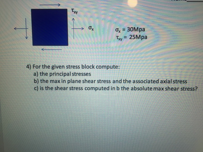 Solved For the given stress block compute: the principal | Chegg.com