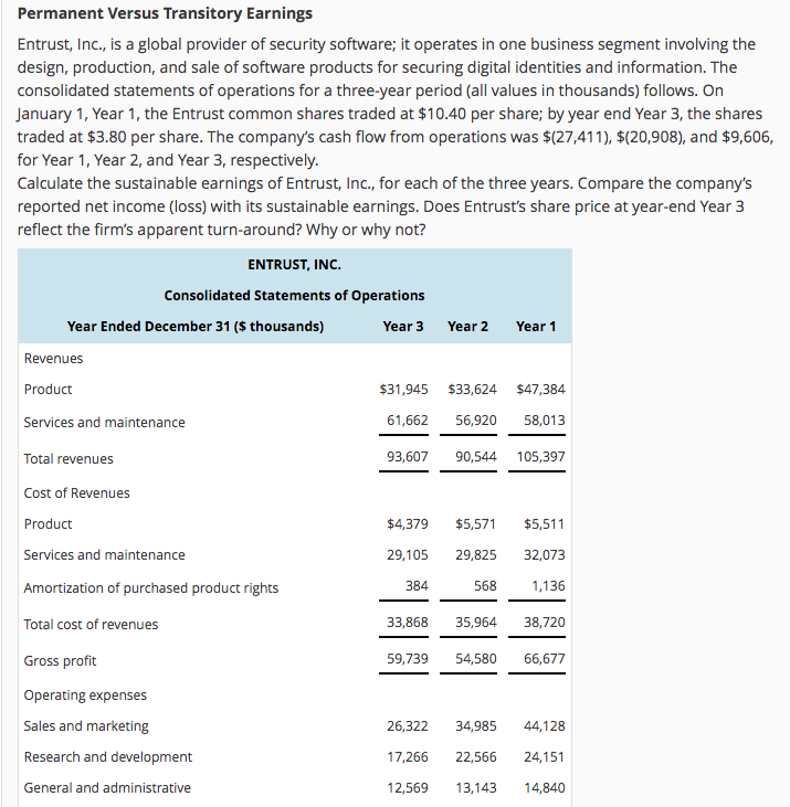 Solved Permanent Versus Transitory Earnings Entrust, Inc., | Chegg.com