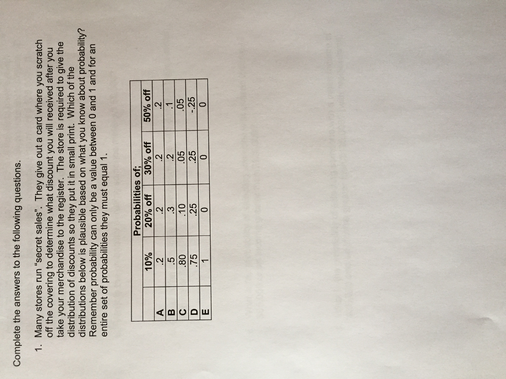 Solved Complete the answers to the following questions. | Chegg.com