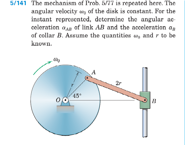 Solved The mechanism of Prob. 5/77 is repeated here. The | Chegg.com
