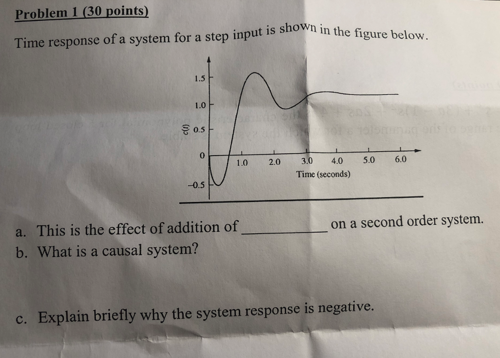 Solved Problem 1 30 Points Ut Is Shown In The Figure Below Chegg solved-problem-1-30-points-ut-is-shown-in-the-figure-below-chegg