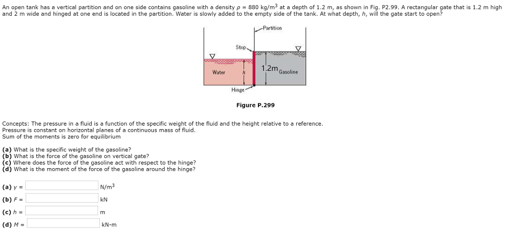 Solved An open tank has a vertical partition and on one side | Chegg.com