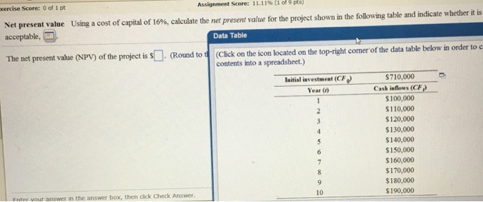 Solved Net present value Using a cost of capital of 16%, | Chegg.com