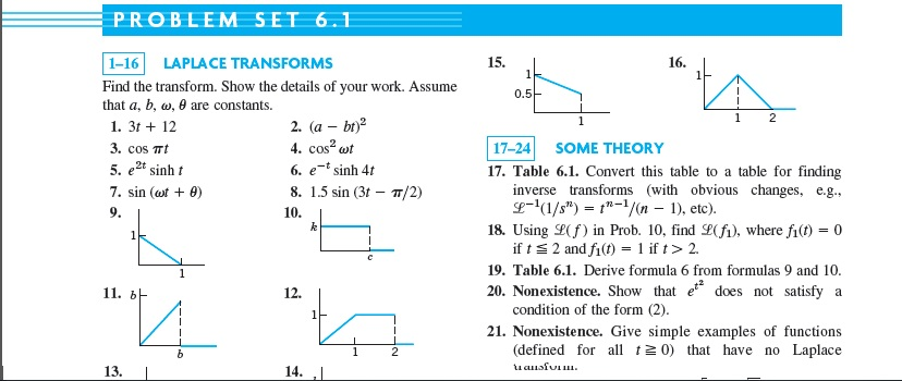 Solved Can someone please prove problem #3 (cos(pi*t))? Step | Chegg.com