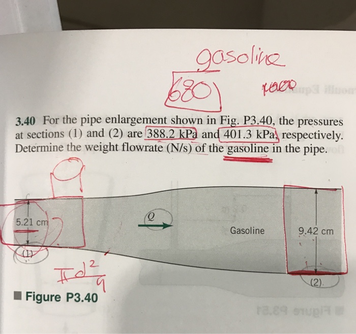 Solved For the pipe enlargement shown in Fig. P3.40, the | Chegg.com