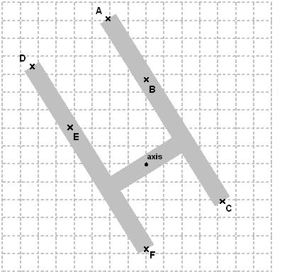 Solved The figure above shows an H-like object that is free | Chegg.com