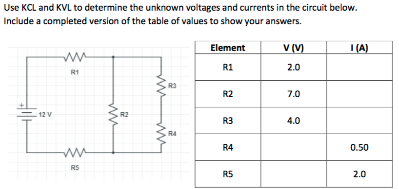 Solved Use KCL and KVL to determine the unknown voltages and | Chegg.com