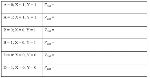 The figure shows a complex logic gate. For all the | Chegg.com