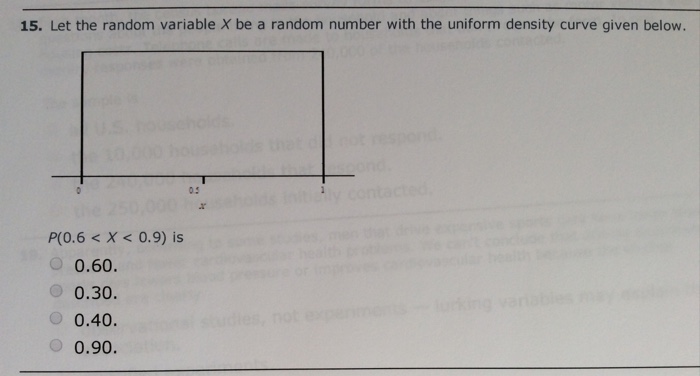 Solved 15. Let the random variable X be a random number with | Chegg.com