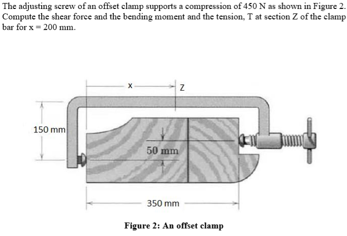 Solved The adjusting screw of an offset clamp supports a | Chegg.com