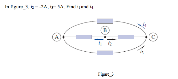 Solved In figure 3, i_2 = -2A, i_3 = 5A. Find i_1 and i_4. | Chegg.com