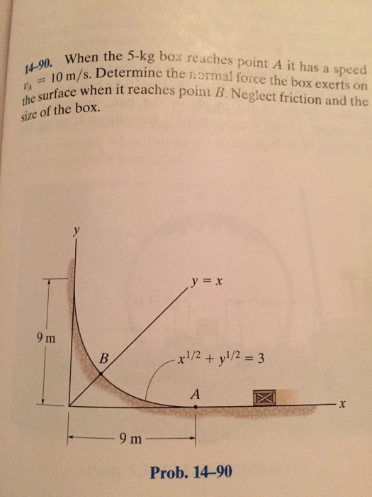Solved When the 5-kg box reaches point A it has a speed v_A | Chegg.com