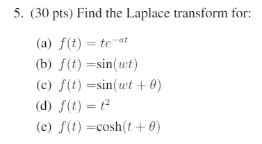 Solved Find the Laplace transform for: f(t) = te^-at f(t) | Chegg.com