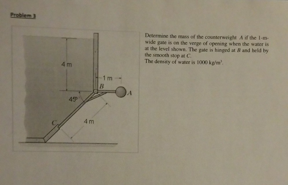 Solved Problem 3 Determine the mass of the counterweight A | Chegg.com