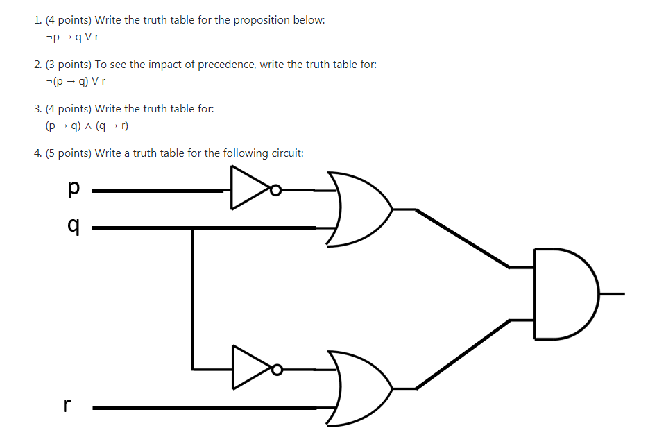 Solved 1. (4 points) Write the truth table for the | Chegg.com