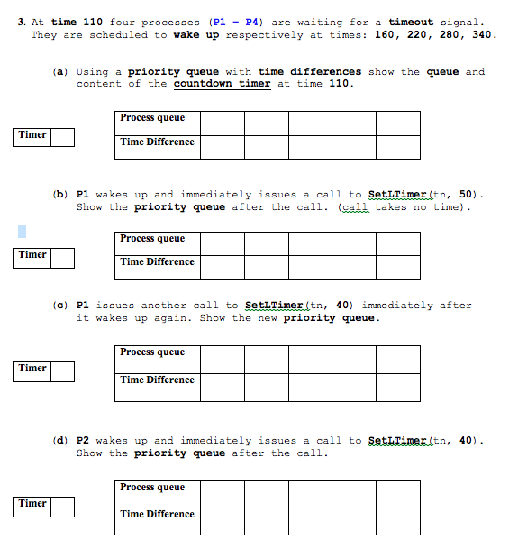 Solved At time 110 four processes (P1 – P4) are waiting for | Chegg.com