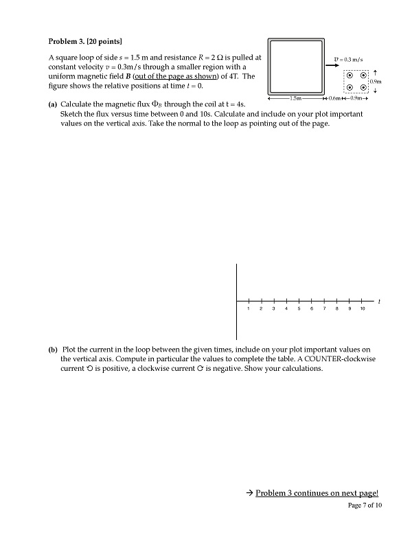 Solved A square loop of side s=1.5 m and resistance R=2 ohms | Chegg.com
